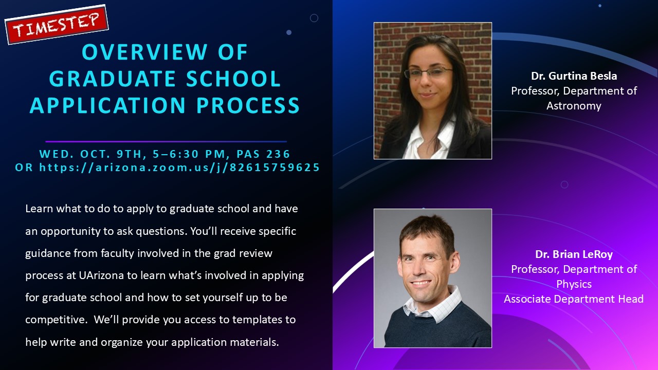 Overview of Graduate School Application Process | TIMESTEP